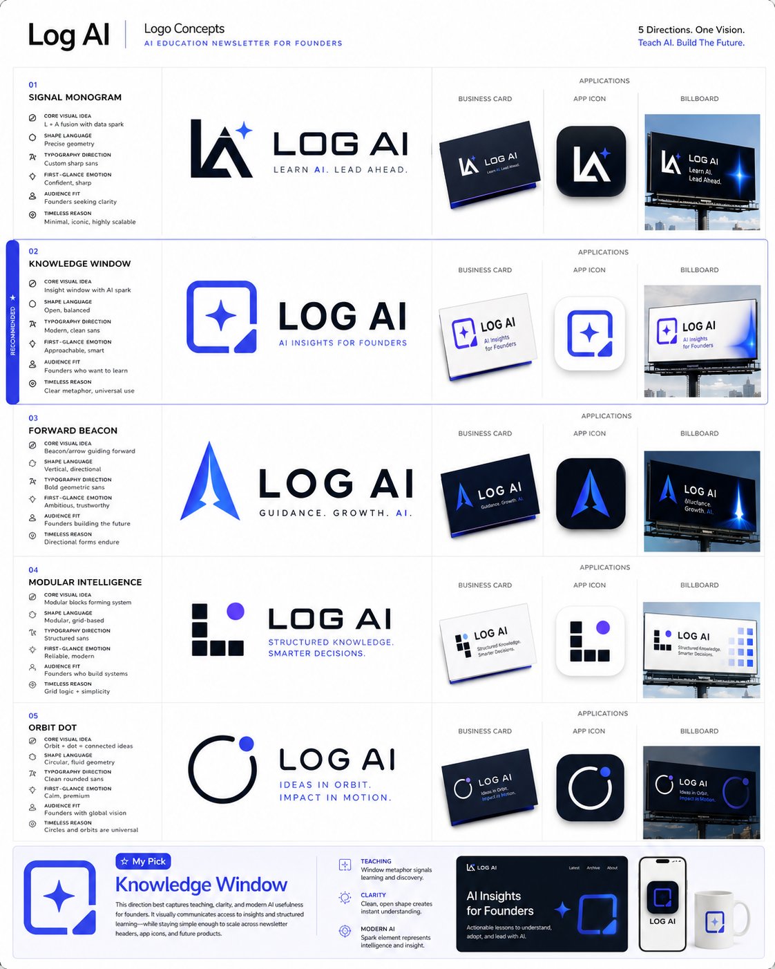 AI Logo Generator for Brand Marks, VI Concepts, and Visual Identity